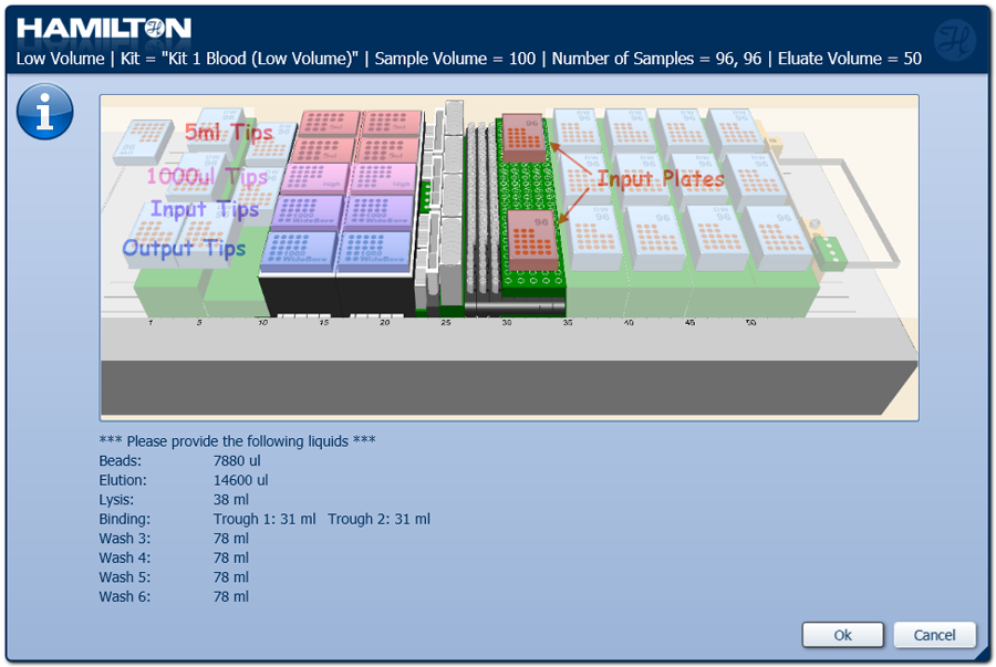 Microlab STARシリーズ